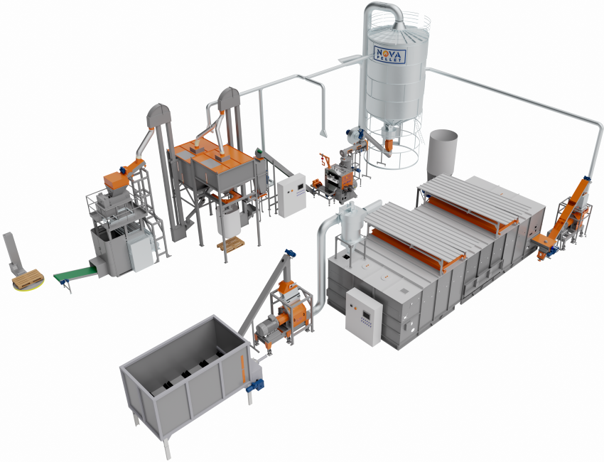 Hourly production 450-1150 Kg - Arco international